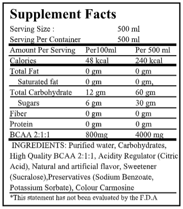 BCAA Drink - Sita Impex